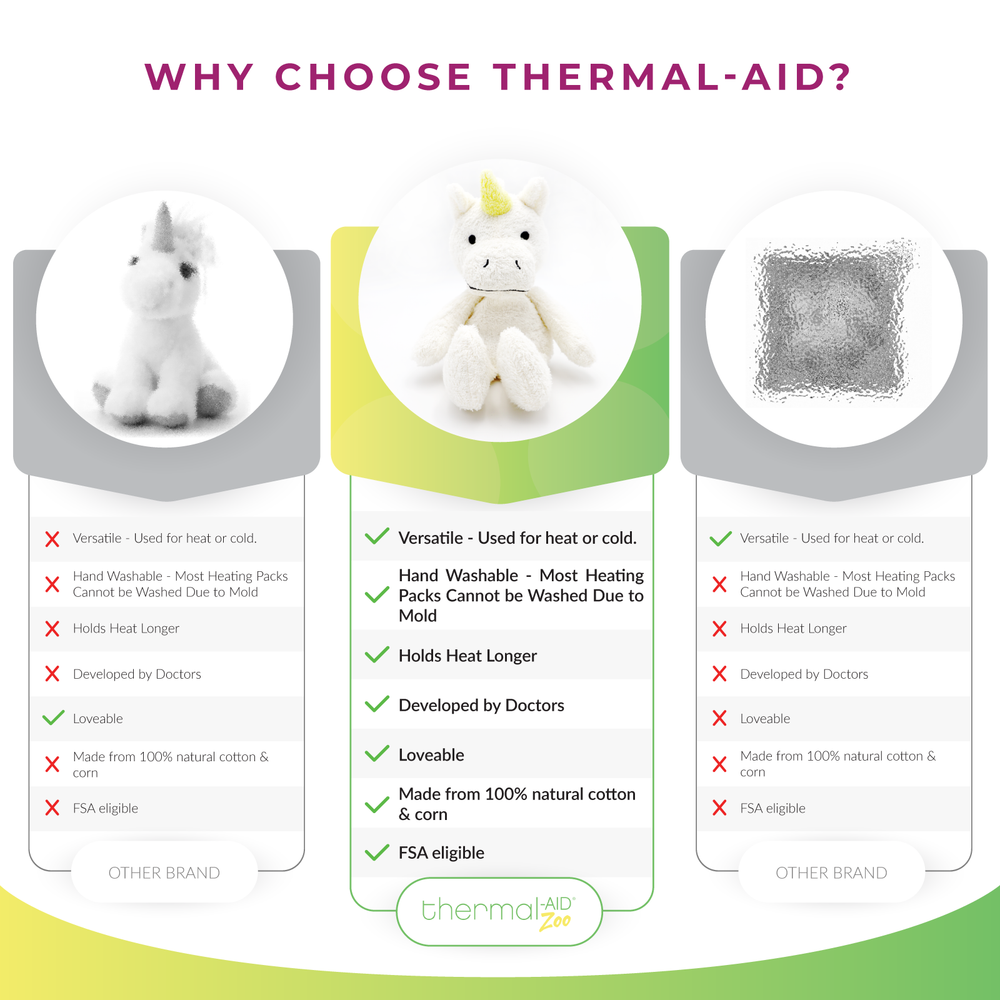 Thermal-Aid Zoo Animals